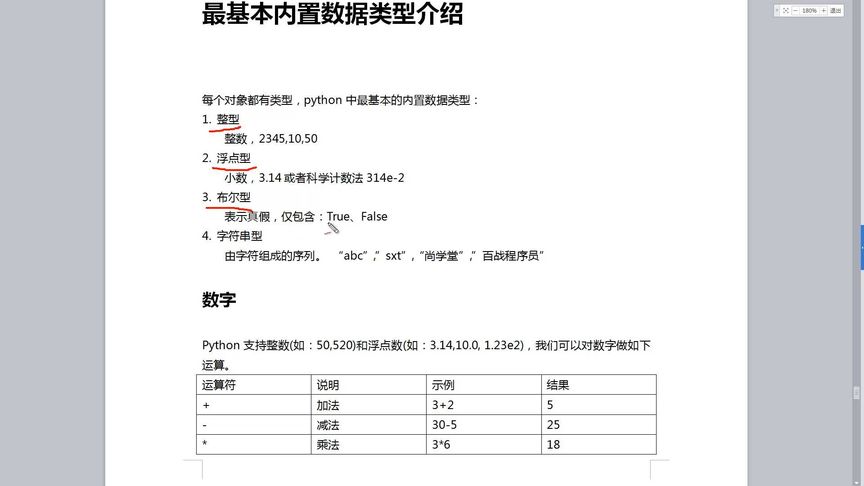 015.内置数据类型_基本算术运算符.