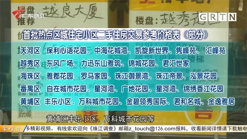 广州二手房交易参考价出炉 全部低于10万每平方米