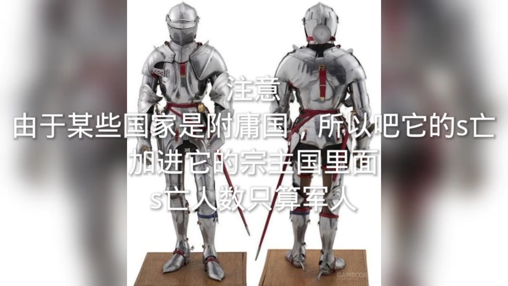 用MC统计第一次世界大战各国伤亡