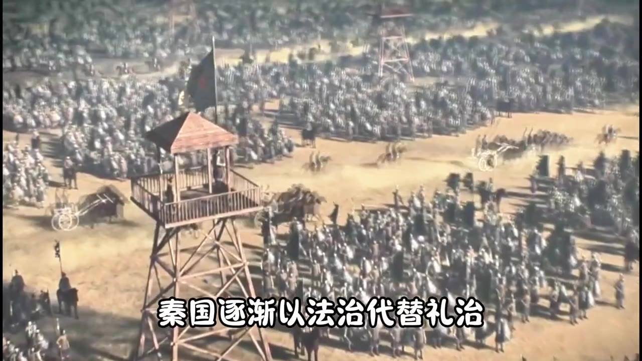 商鞅变法,强秦之路#历史