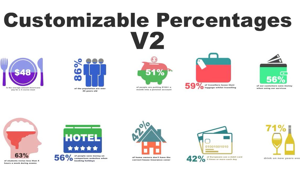 Fcpx插件 10款卡通交互式可自定义百分比滑块动画预设 V2 ...