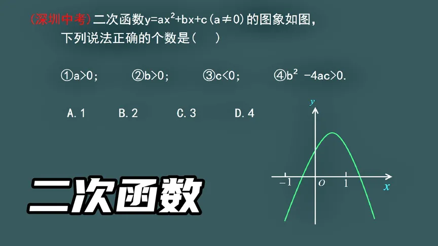 二次函数:(22)一道中考送分题,还有人错?