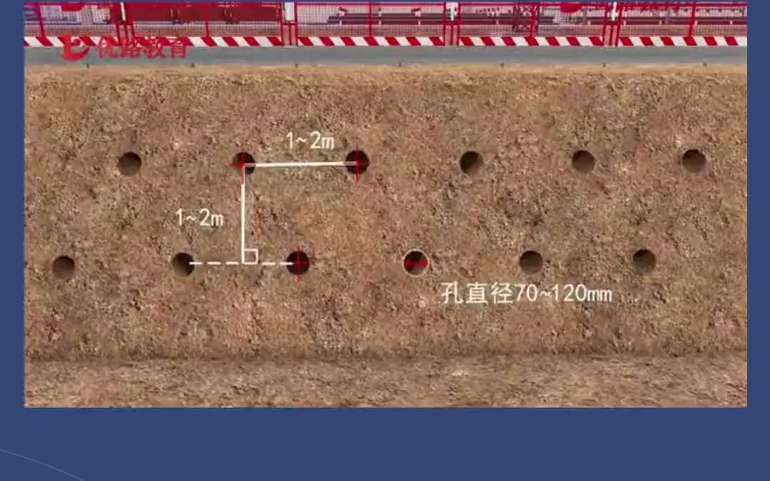 土钉墙钻孔和插筋施工流程,3D动画讲解!