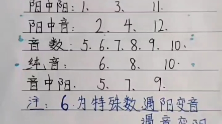 数字易经!四柱!12数字代表的音阳