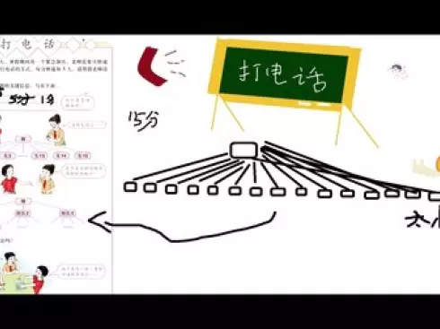 人教版小学数学五年级下-分数的加法和减法-教材第103页讲解--小雨...