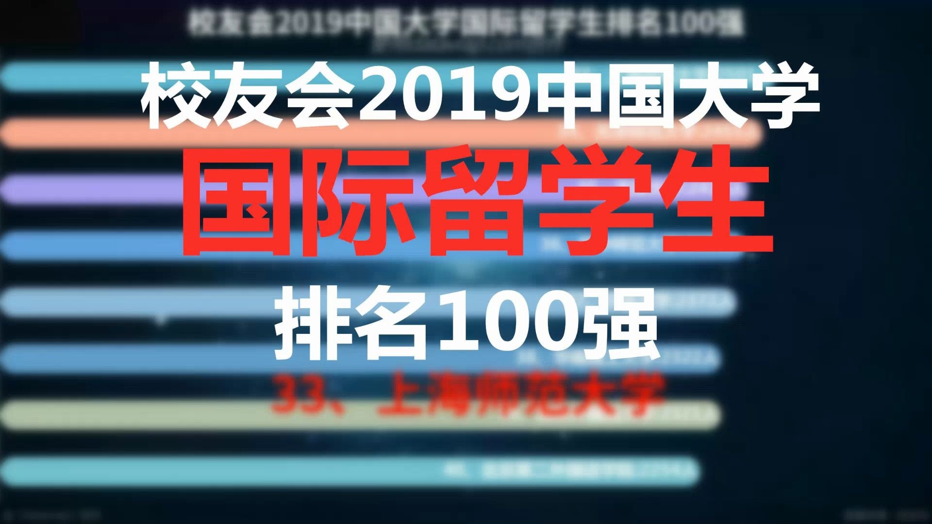 校友会2019中国大学国际留学生排名100强-数据可视化