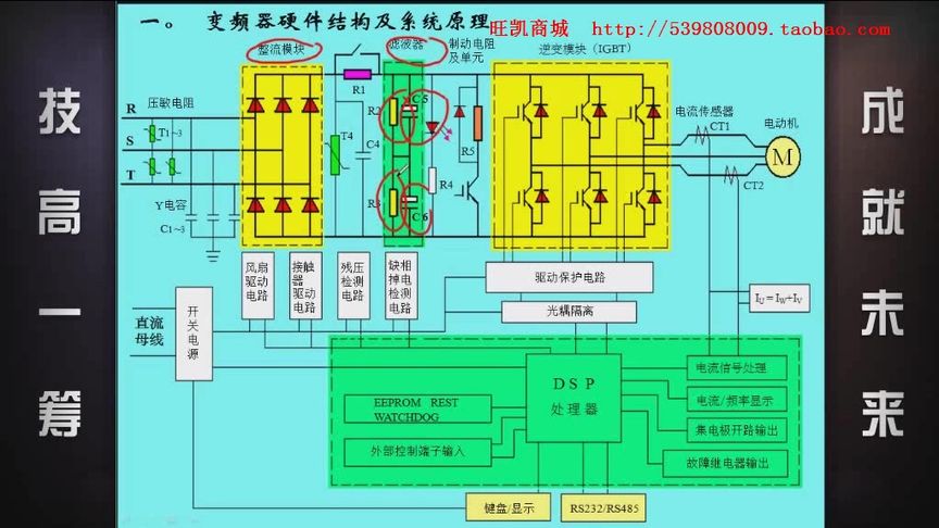 汇川变频器功能参数设置及实操训练 40讲
