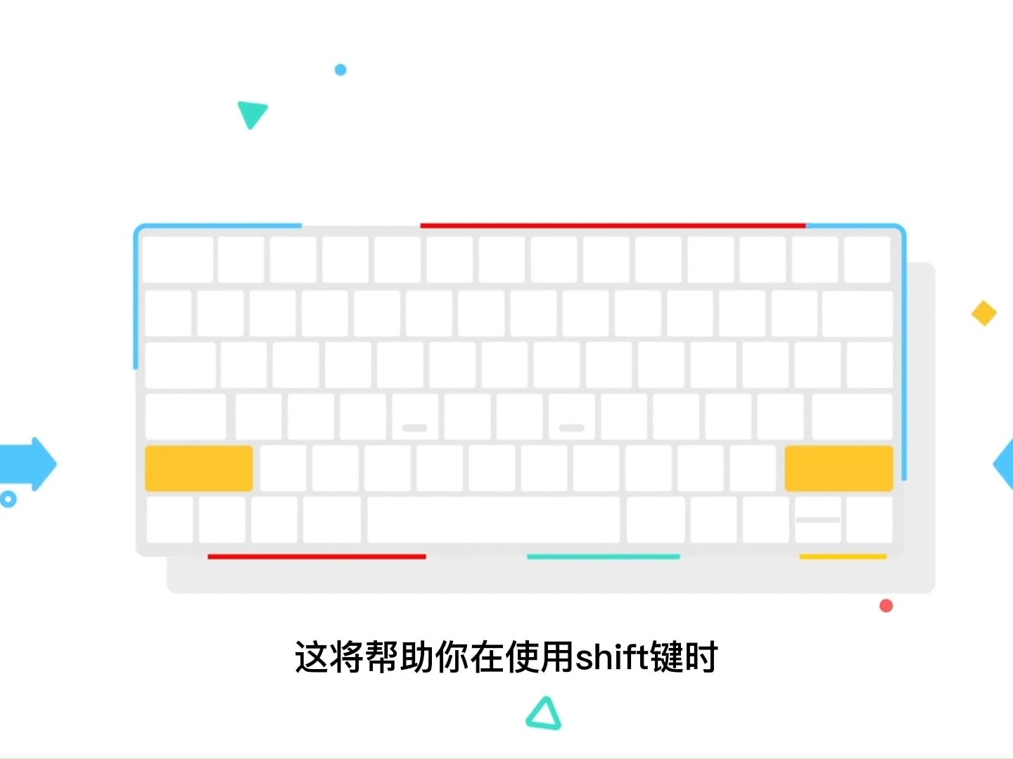 电脑shift键介绍