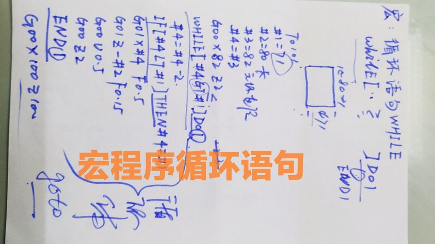 宏程序循环语句,WHILE教学