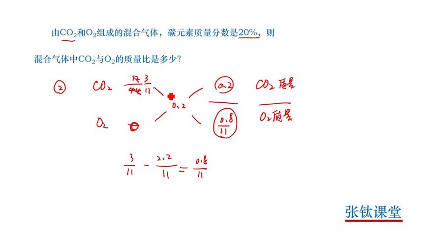 化学:CO2与O2混合气体,求质量比,2种方法带你玩转混合物计算