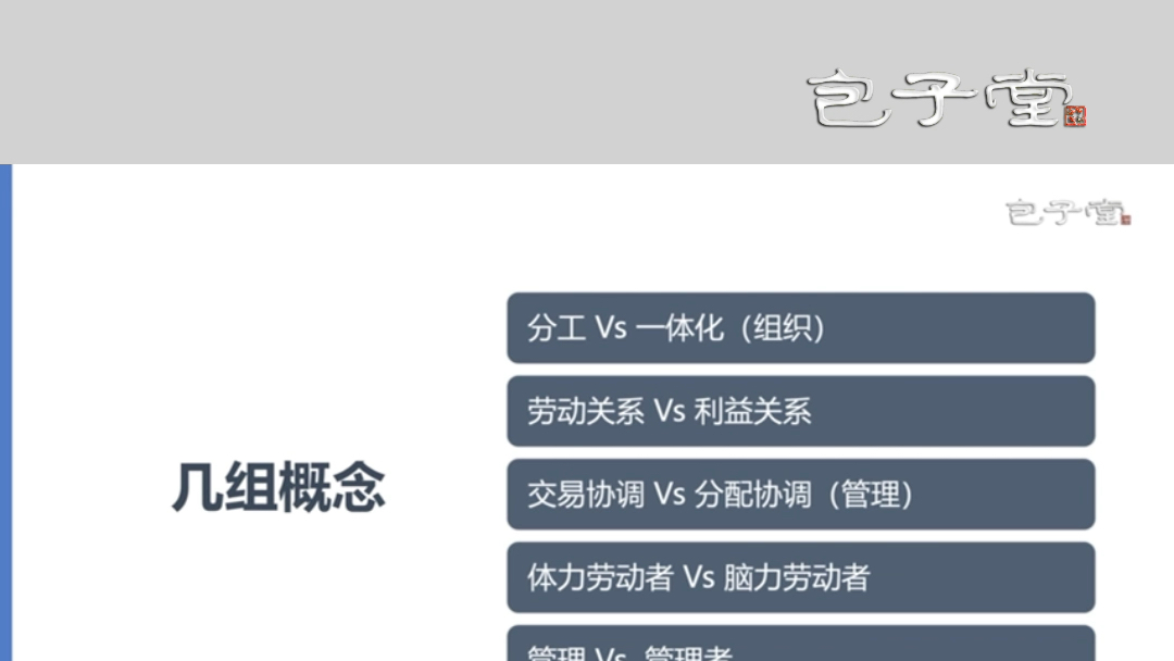 管理的基本命题—从分工到组织