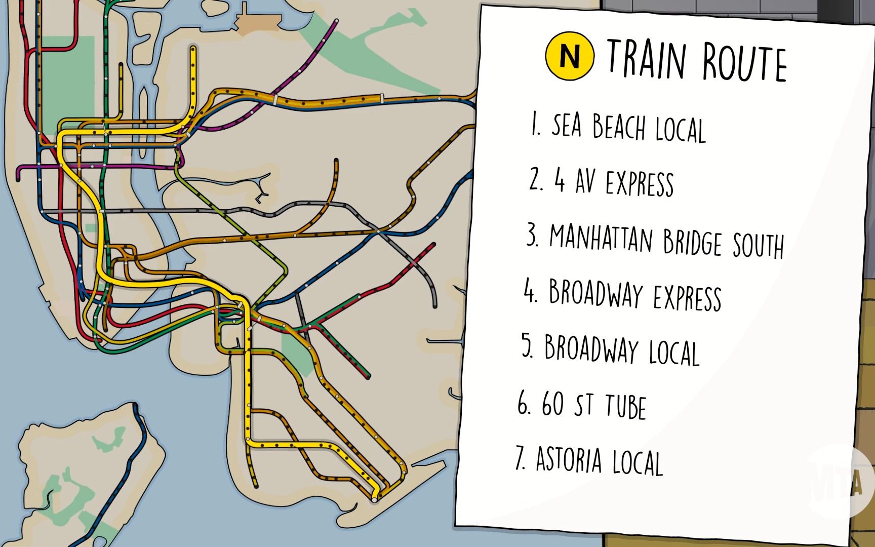 【转载】What is subway interlining?(什么是地铁共线?)