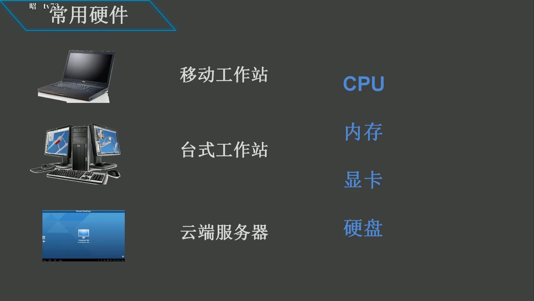 怎么做revit 零基础入门教程土建工程