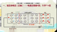 第1章_常用半导体器件_1.1.2半导体PN结