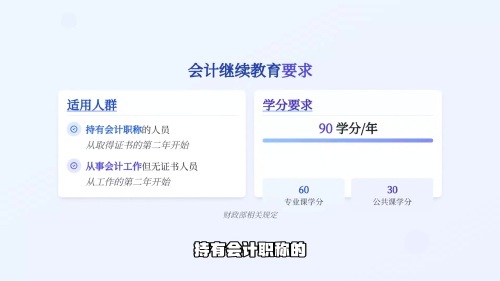会计人员继续教育必须参加吗