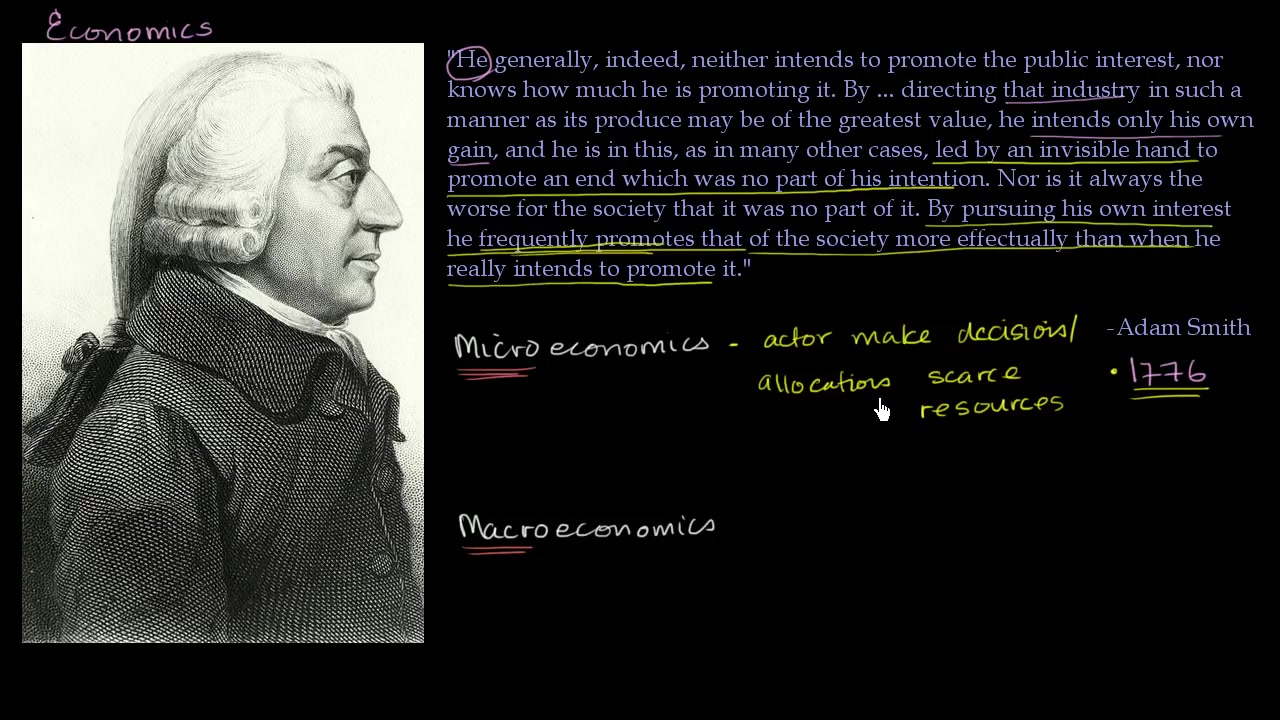 【可汗学院优秀课程】宏观经济学基础概念-小白入门超easy