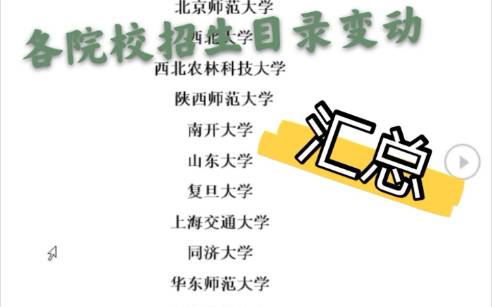 生物考研各大学校招生专业课变动汇总(详见简介和评论)