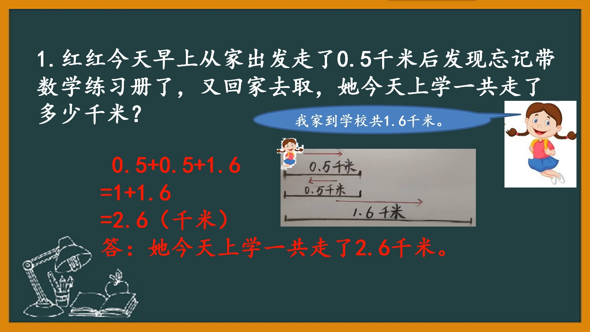 ...三年级下册第六单元《小数的初步认识》拓展练习题《小数加减法一...