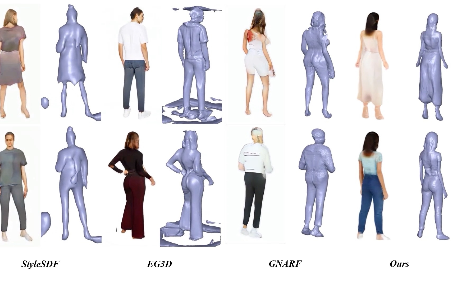 [CVPR 2023] HumanGen: 生成式人体神经辐照场,将2D人体生成模型...