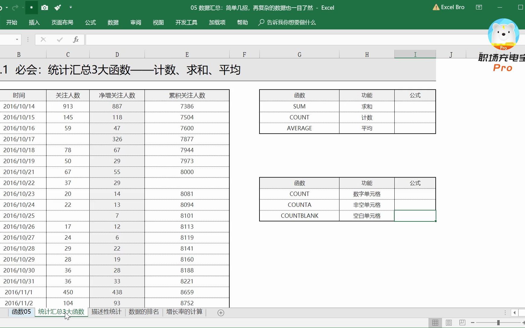 第05课-数据汇总:简单几招,再复杂的数据也立刻一目了然