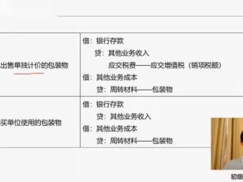 会计精讲第17讲周转材料--包装物和低值易耗品(必会)