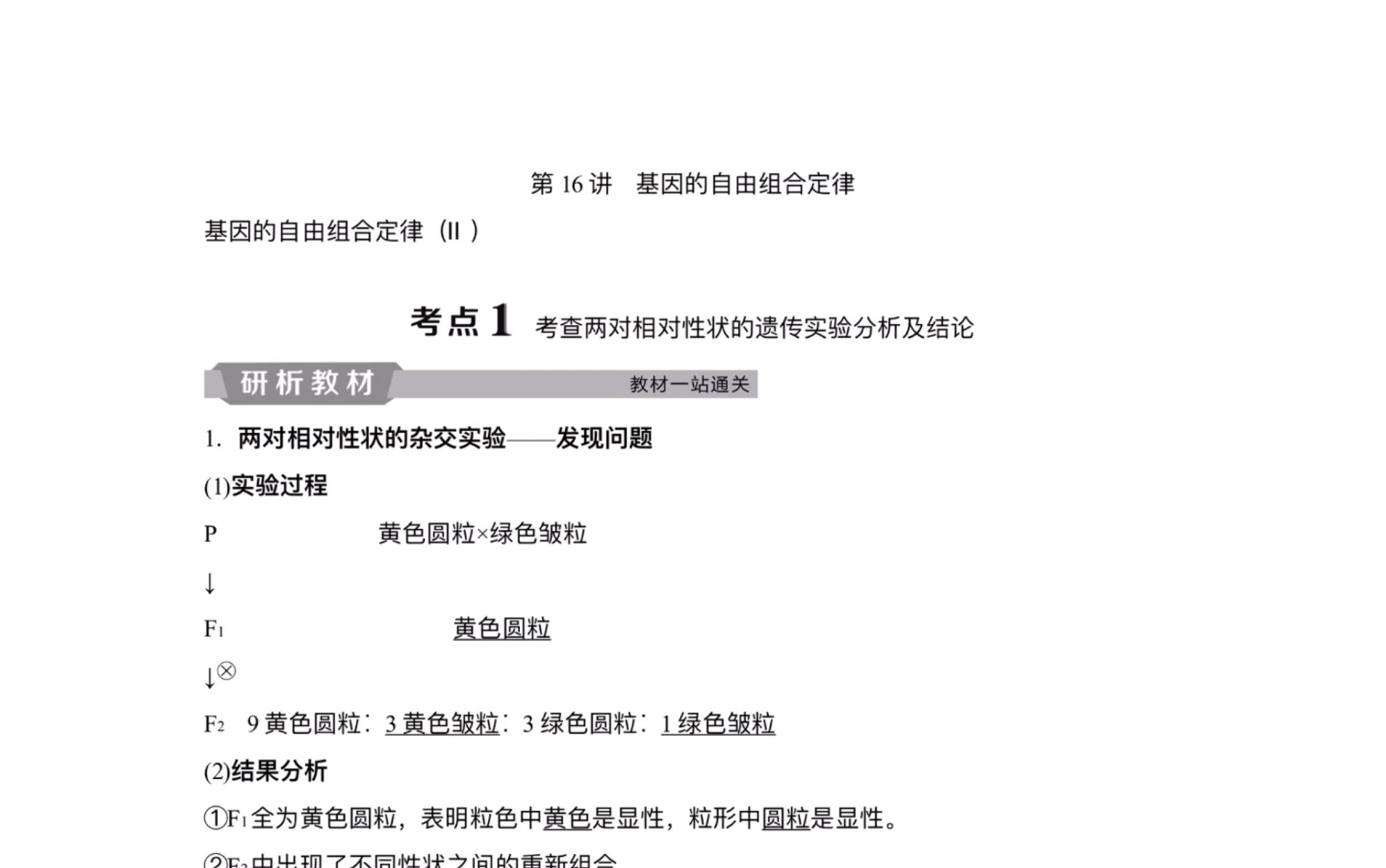【生物必修二】遗传学规律 基因的自由组合定律—自由组合的实质和...