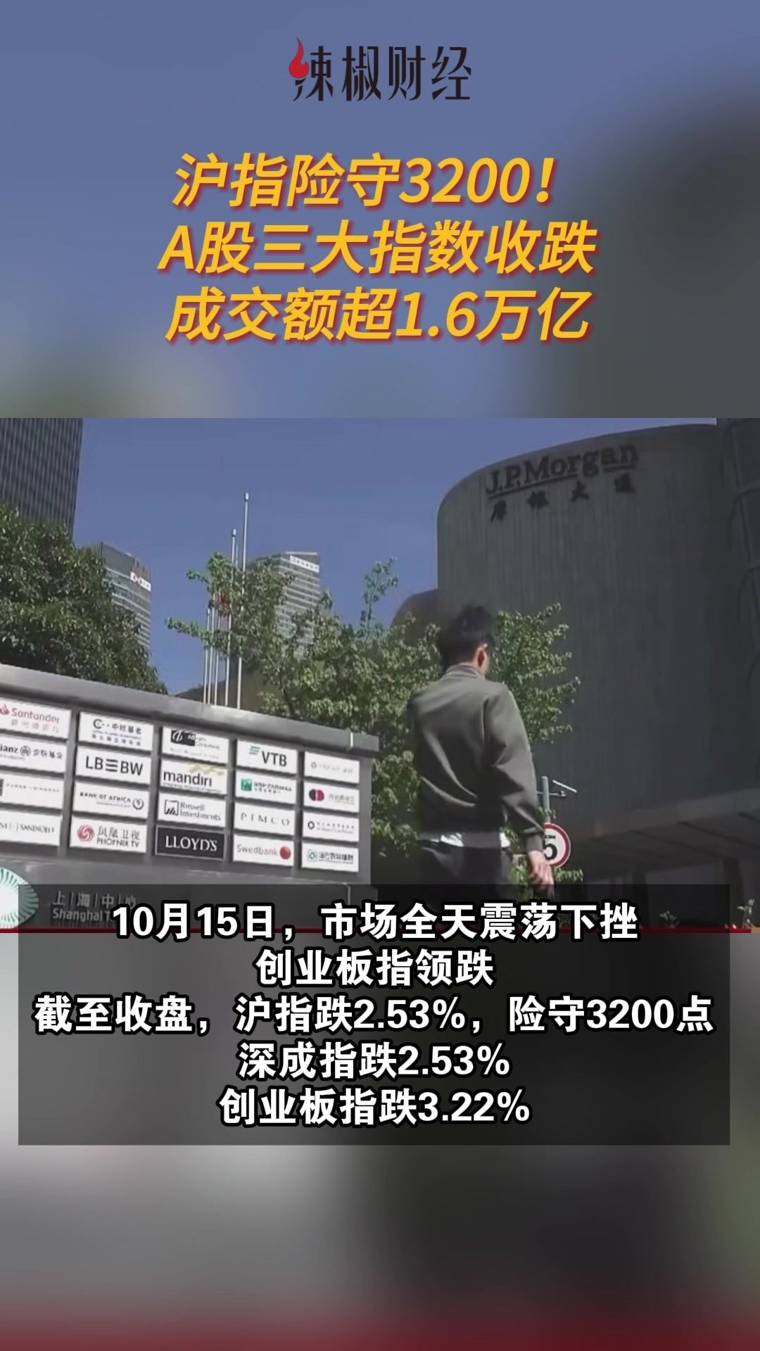 沪指险守3200!A股三大指数收跌,成交额超1.6万亿