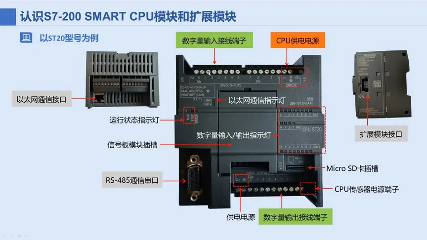 PLC系列第4集:200SMART-CPU和扩展模块介绍