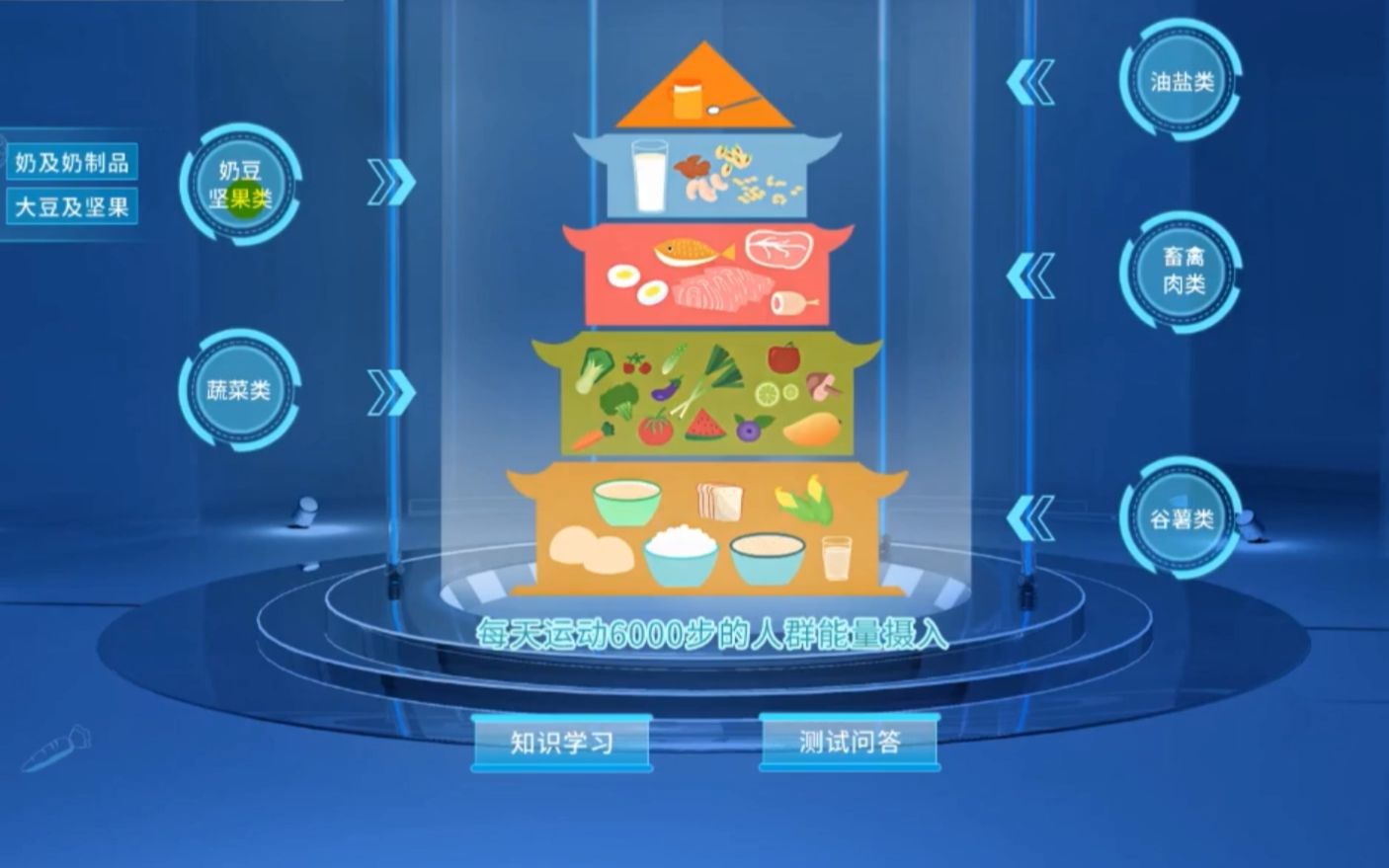 膳食宝塔互动点播系统-膳食平衡,膳食宝塔,演示系统,适用于食品安全馆