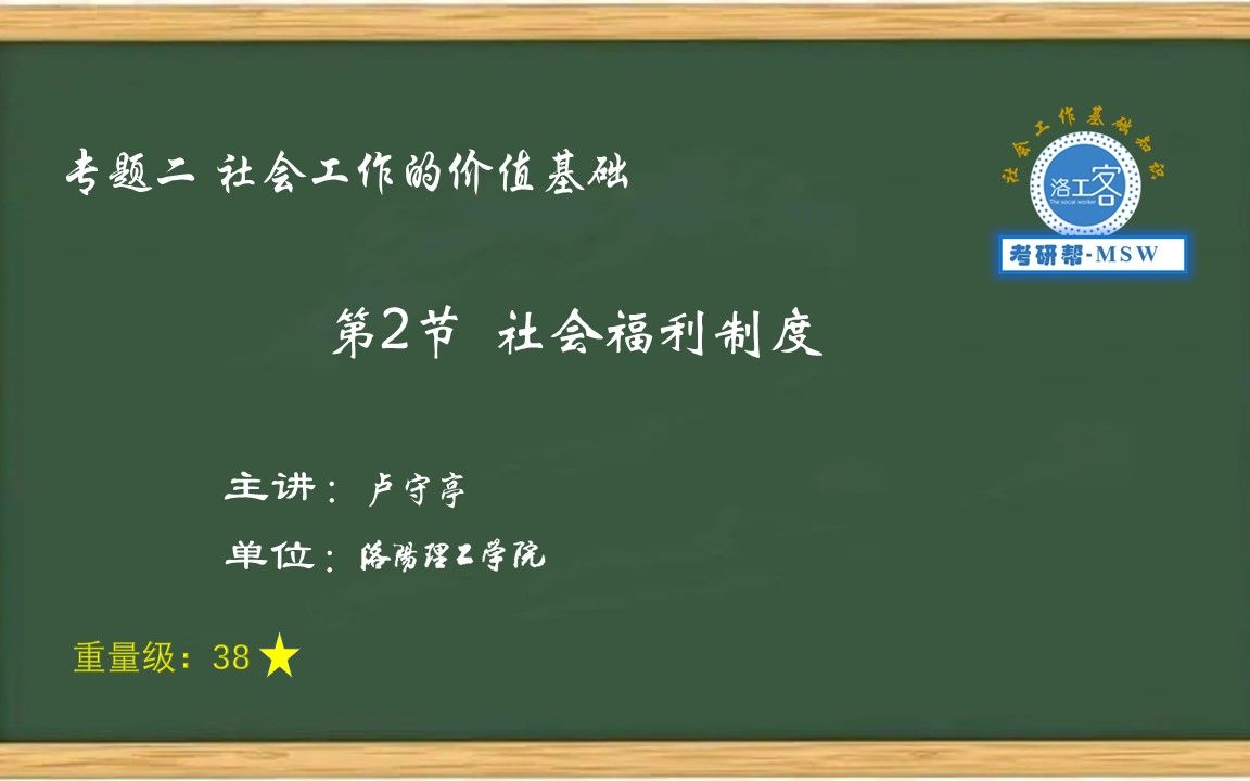 考研帮MSW:社会福利制度