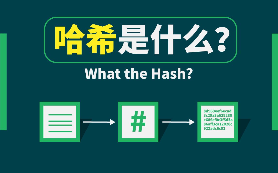 哈希究竟代表什么?哈希表和哈希函数的核心原理