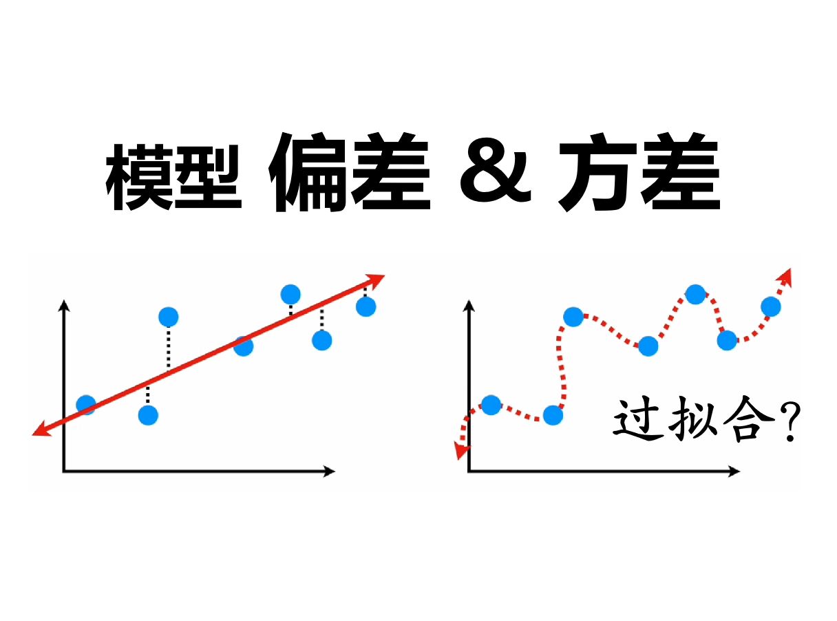 【官方双语】如何理解模型过拟合?理解模型的偏差&方差