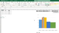Excel图表-让你的数据更有说服力 第53集 不等宽柱形图的制作方法