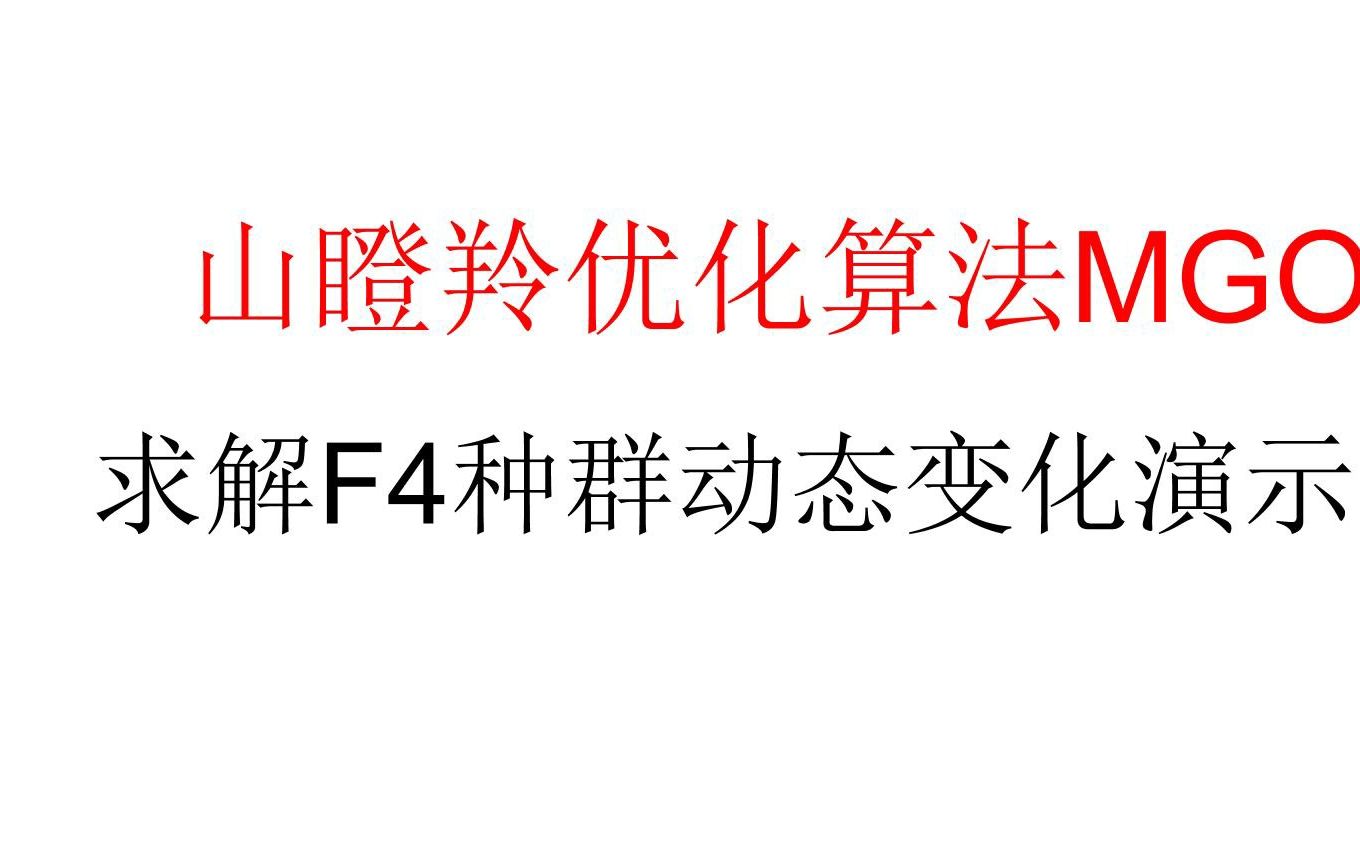山瞪羚优化算法MGO求解测试函数F4之种群动态变化演示