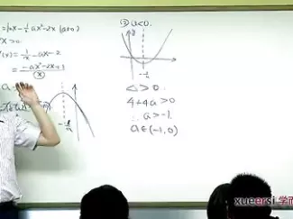 (2)利用导数分析函数的单调性、极值与最值(上)第二段