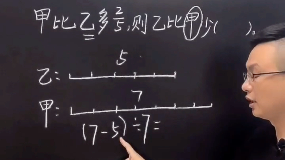 小升初数学~必考题
