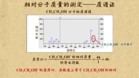 乐乐课堂 高中化学选修5 第12集 相对分子质量的确定 质谱法 12