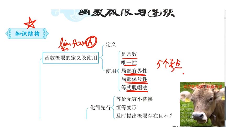 2022考研张宇数学高等数学18讲-强化课程-第1讲函数极限与连续01