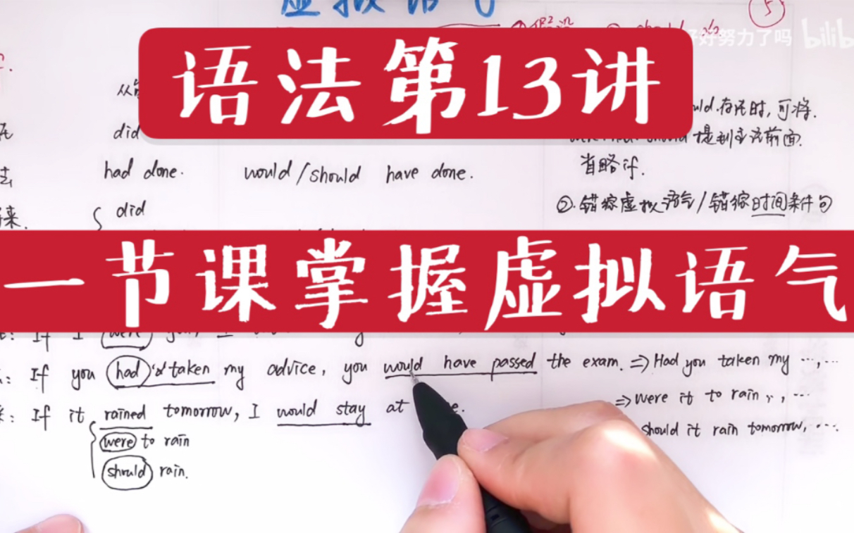 一节课学会虚拟语气 (高考必备语法知识)语法第六讲,更适用于高三冲刺...