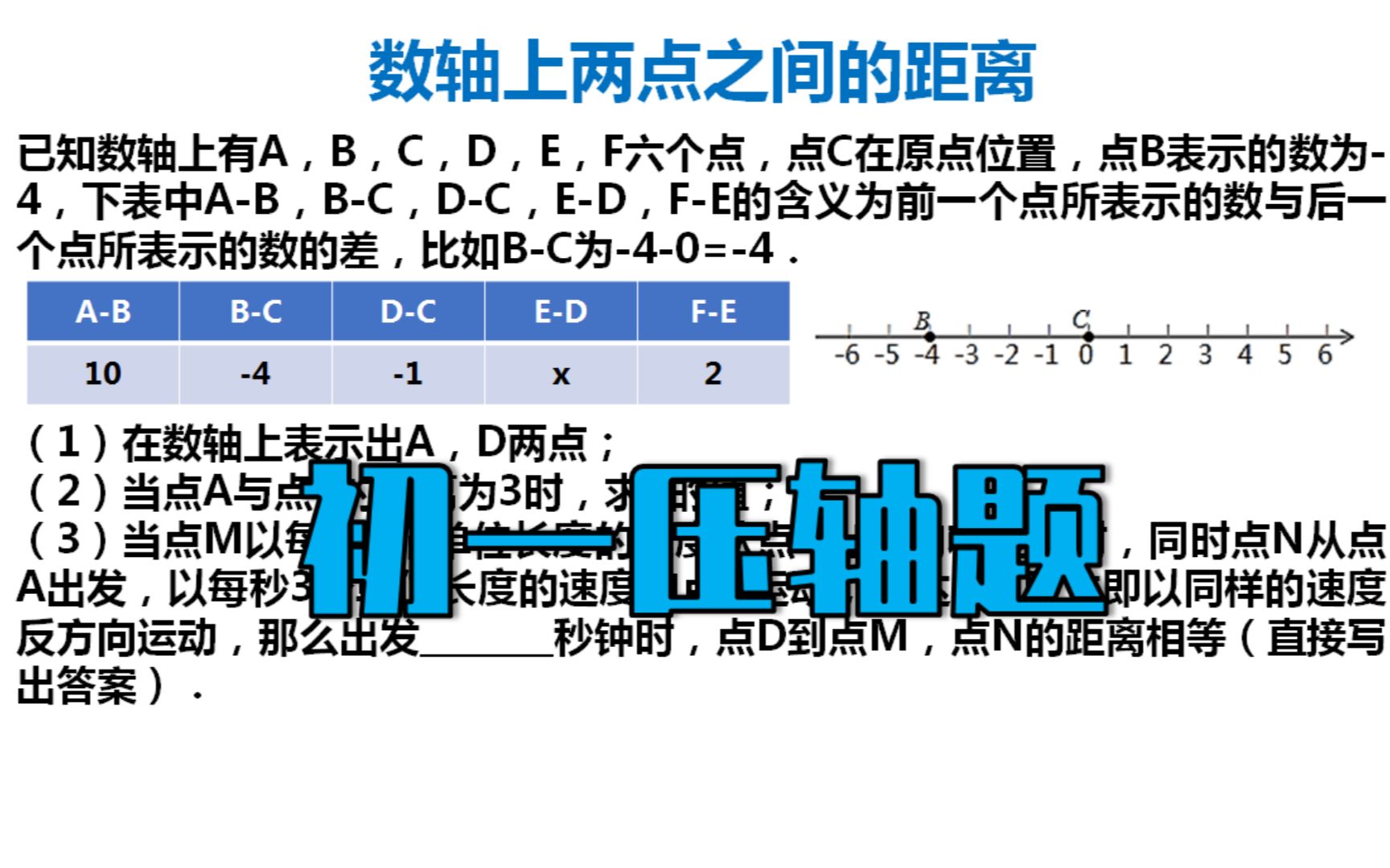 18、七上数学,数轴上两点之间的距离,分类讨论,压轴题