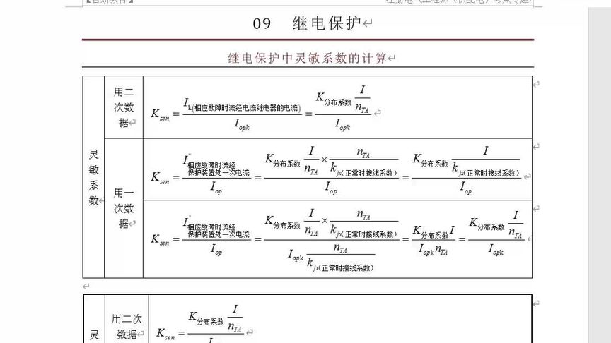 两个公式保你继电保护中灵敏系数的计算不再犯难!