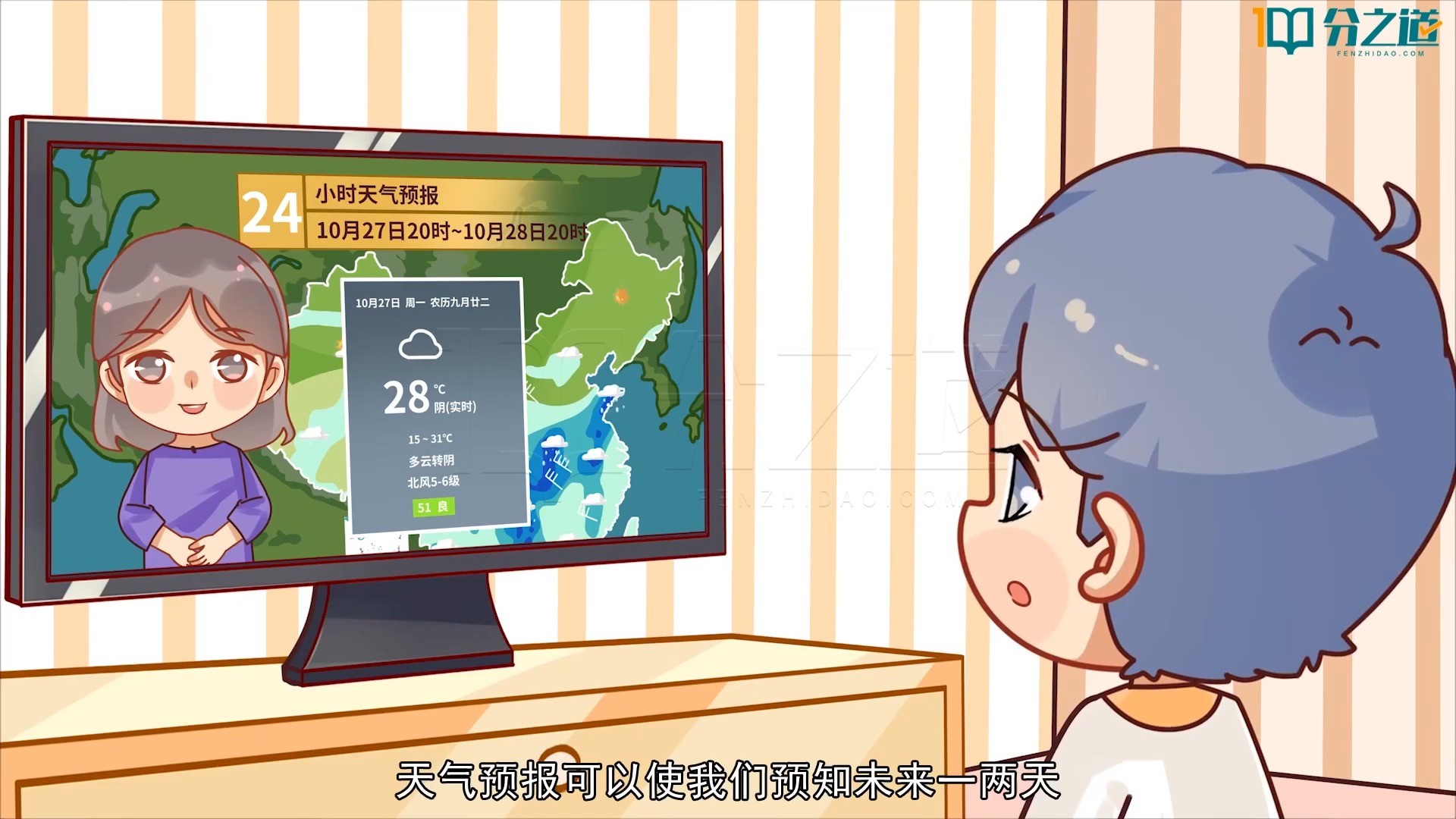 24 天气预报是怎样制作出来的