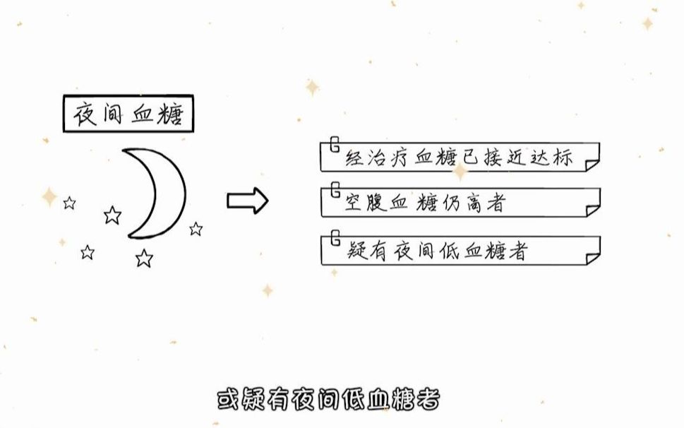 糖友测血糖有什么意义?贾医生为您带来了全方位介绍!