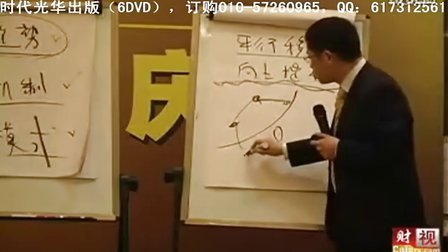 商业模式系统培训课程21(共24集)