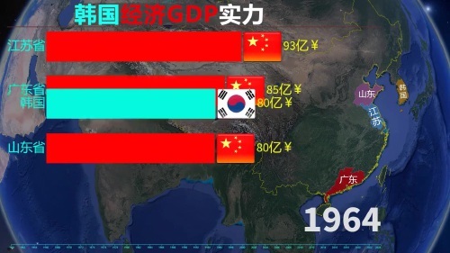数据可视化:韩国经济GDP实力有多强?韩国VS中国三强省