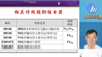 第90讲.原点回归指令ZRN