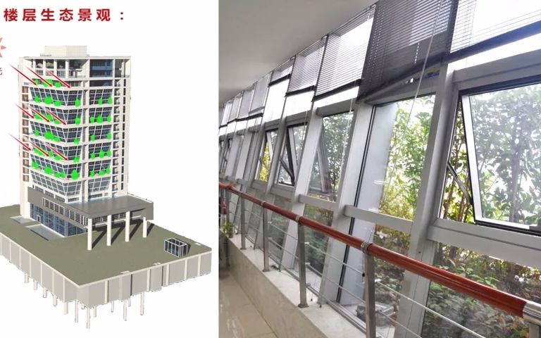 某公司办公楼绿色设计-东华工程科技股份有限公司