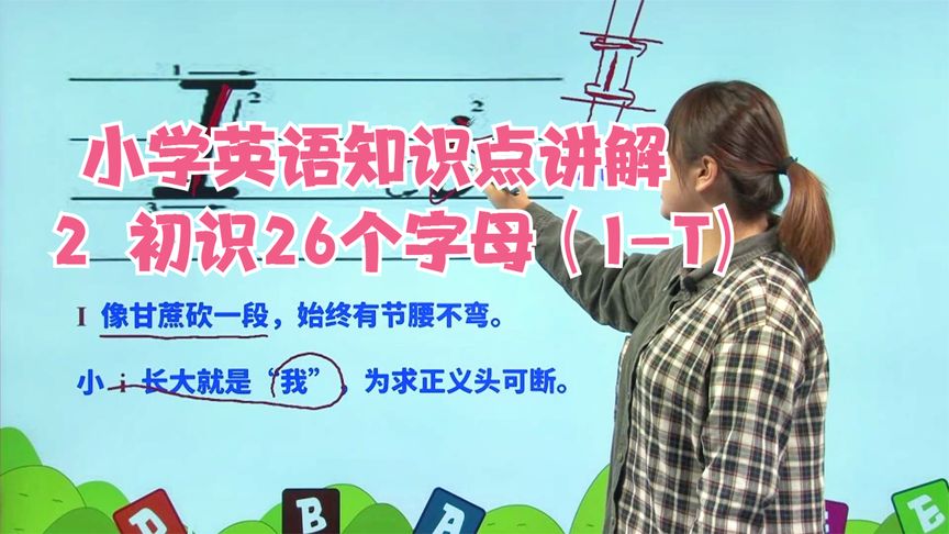 小学英语知识点讲解 2 初识26个字母(I-T)