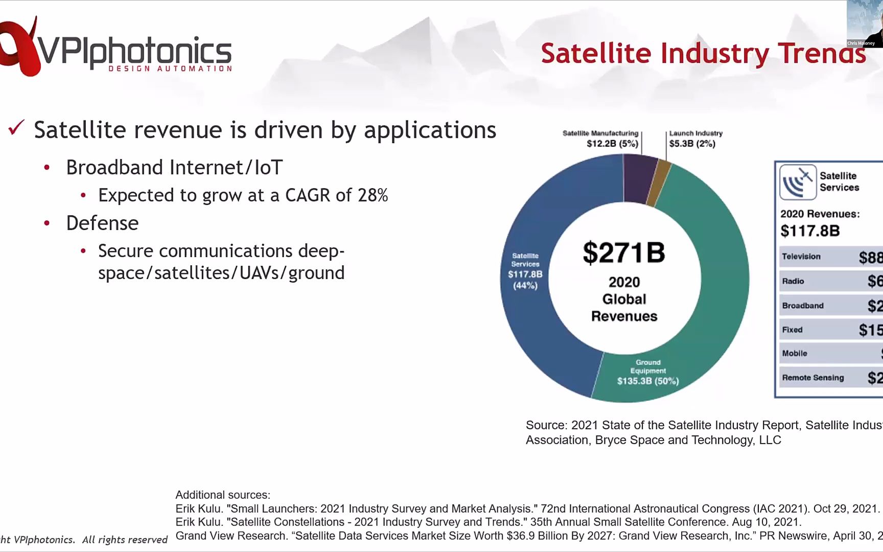 VPI 仿真软件-FSO&量子密钥分发设计仿真-Optica_FSO_QKD_Webinar