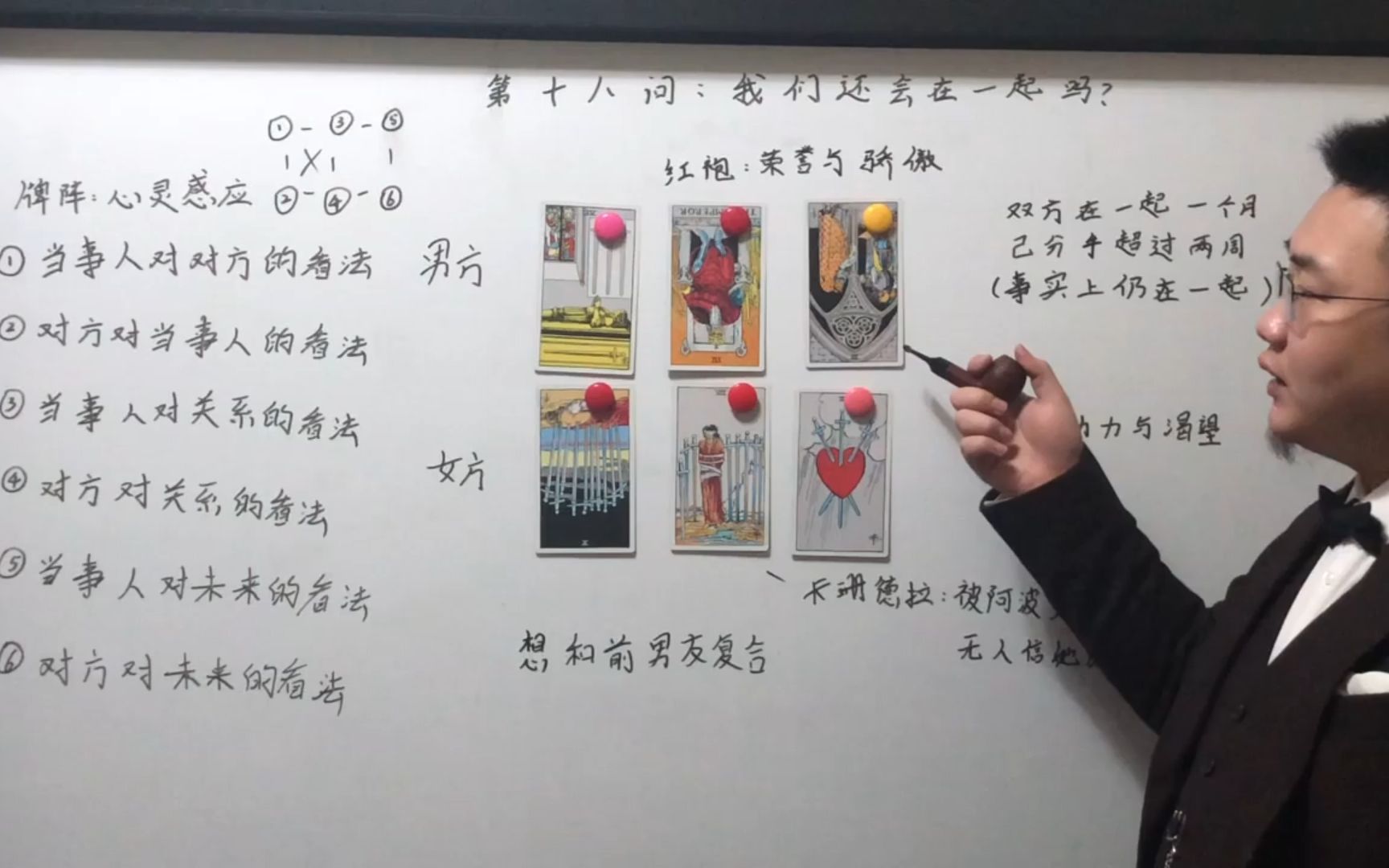 塔罗百问(18)我们还会在一起吗
